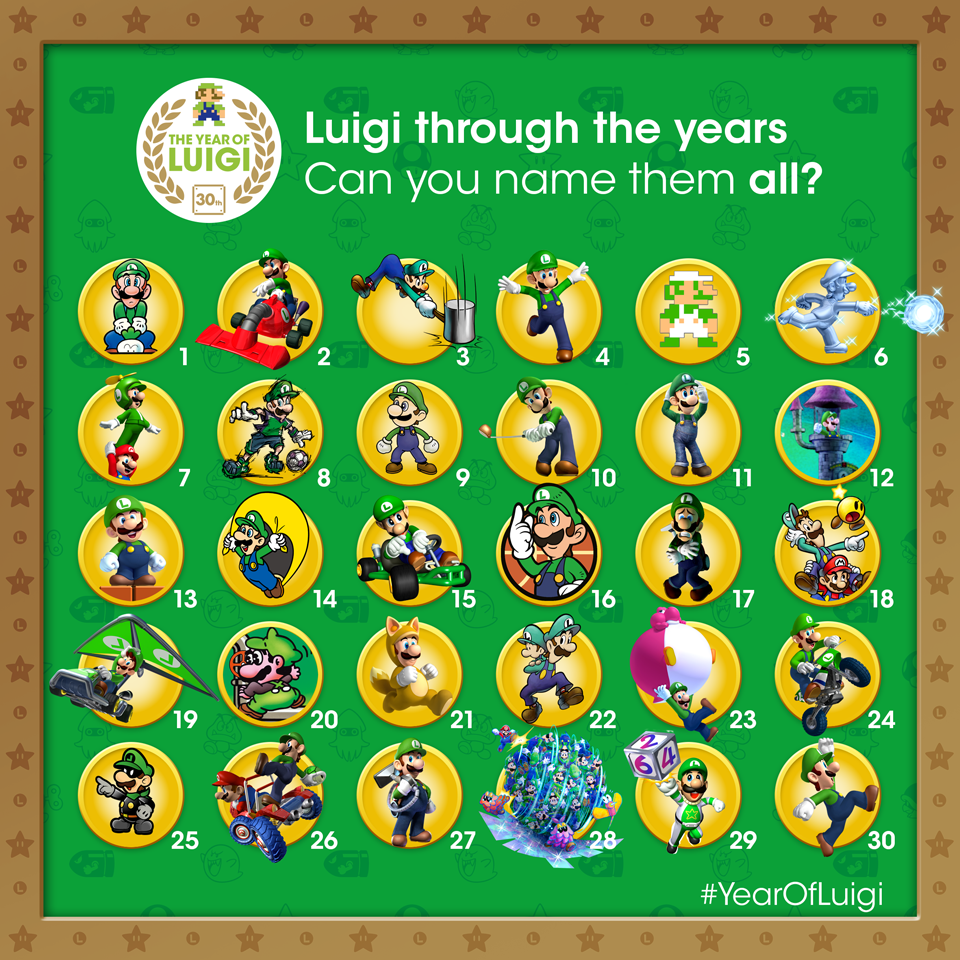 Luigi Through The Years - Pure Nintendo