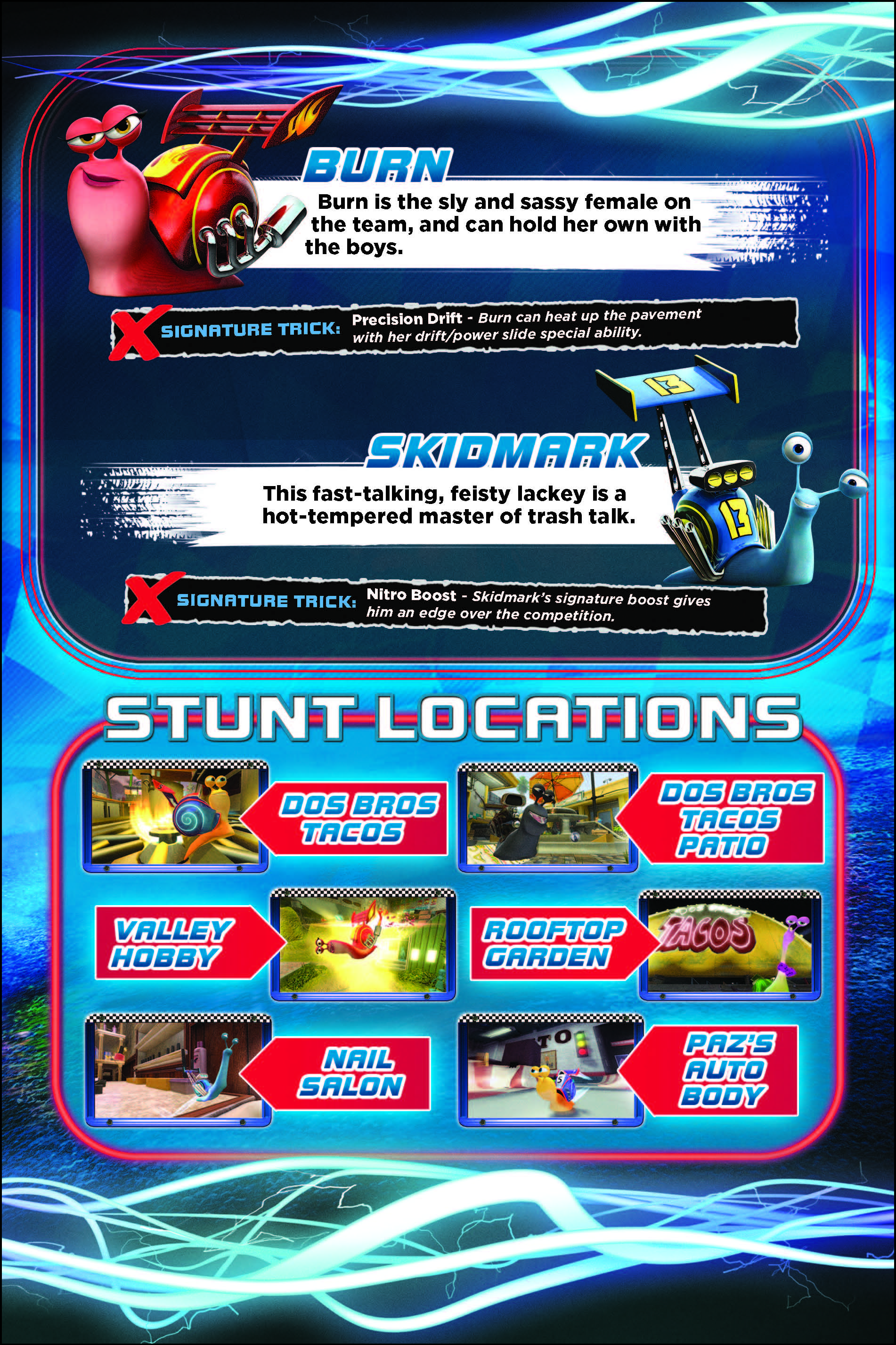 Snail racer TURBO: SUPER STUNT SQUAD character guide - Pure Nintendo
